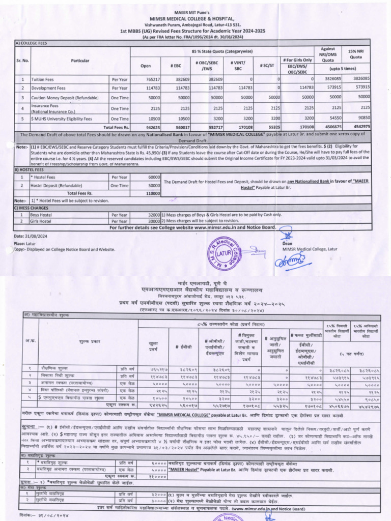 Revised Fees Structure Other Info. Dt. 31-08-2024 | PDF