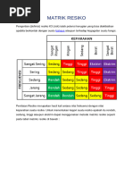 Penilaian Matriks Risiko K3 | PDF