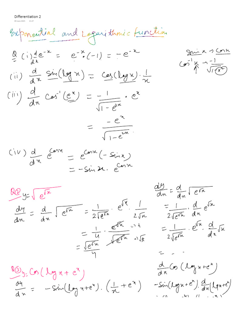 Differentiation 2 | PDF