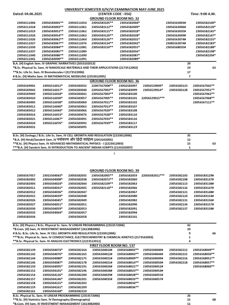 04.06.2025 Morning Seating Plan | PDF | Physical Sciences