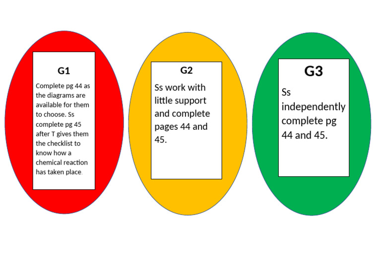 Differentiation Template | PDF