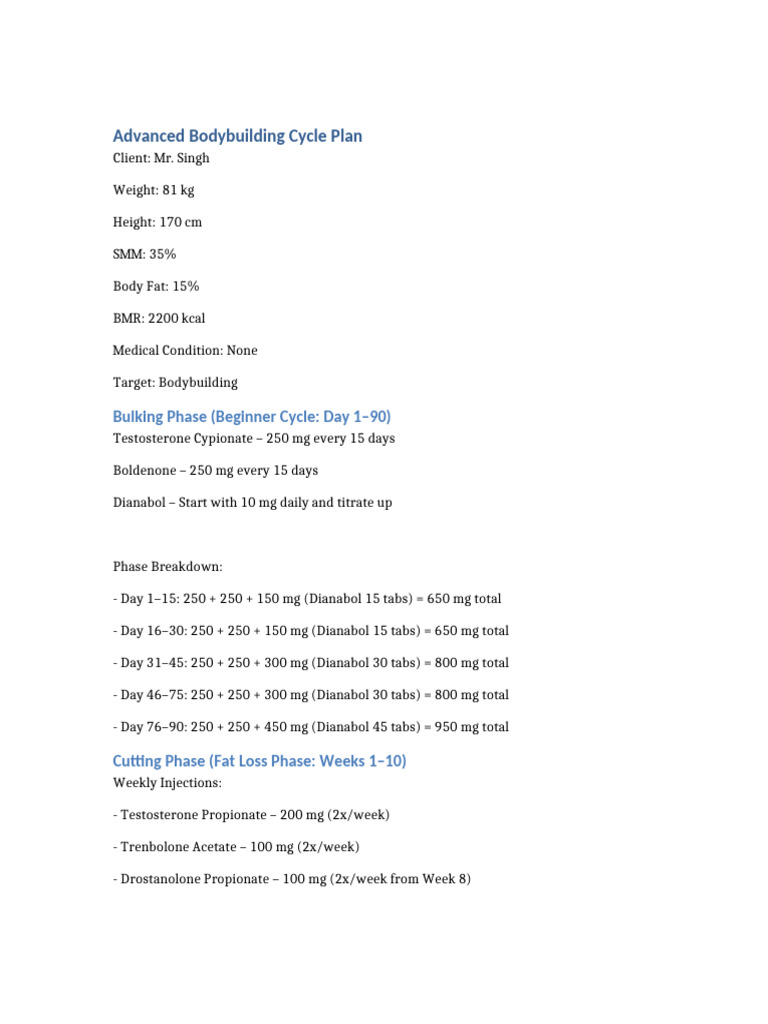 Advanced Bodybuilding Cycle MR Singh | PDF