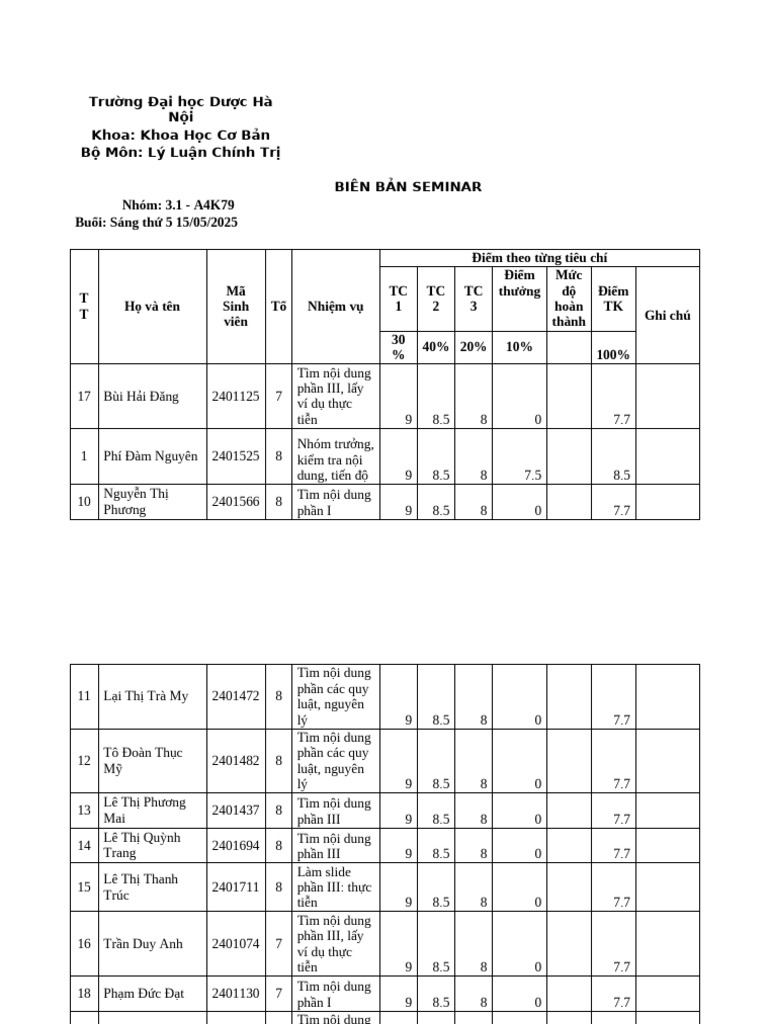 Biên Bản Seminar Triết B2 Nhóm 3.1 - A4K79 | PDF