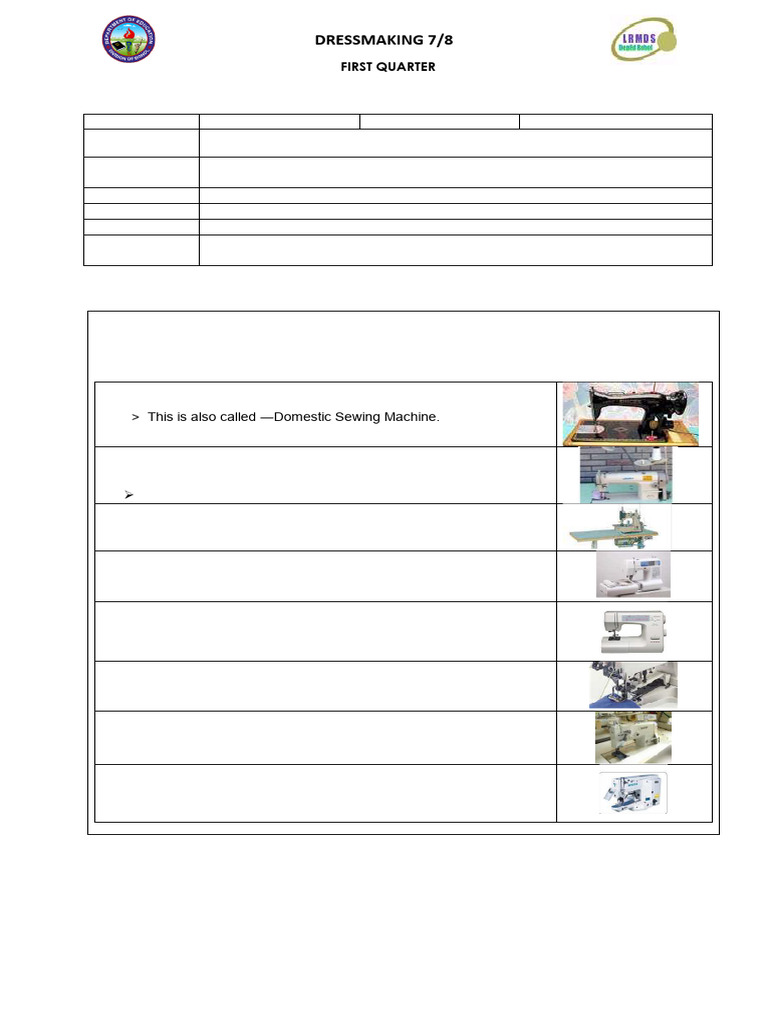 TLE 7-8 TailoringDressmaking Q1 LASWk3 | PDF | Sewing Machine | Sewing