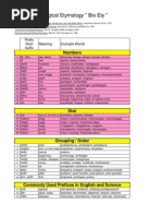 6th Grade Science Glossary | PDF | Cell (Biology) | Chemistry