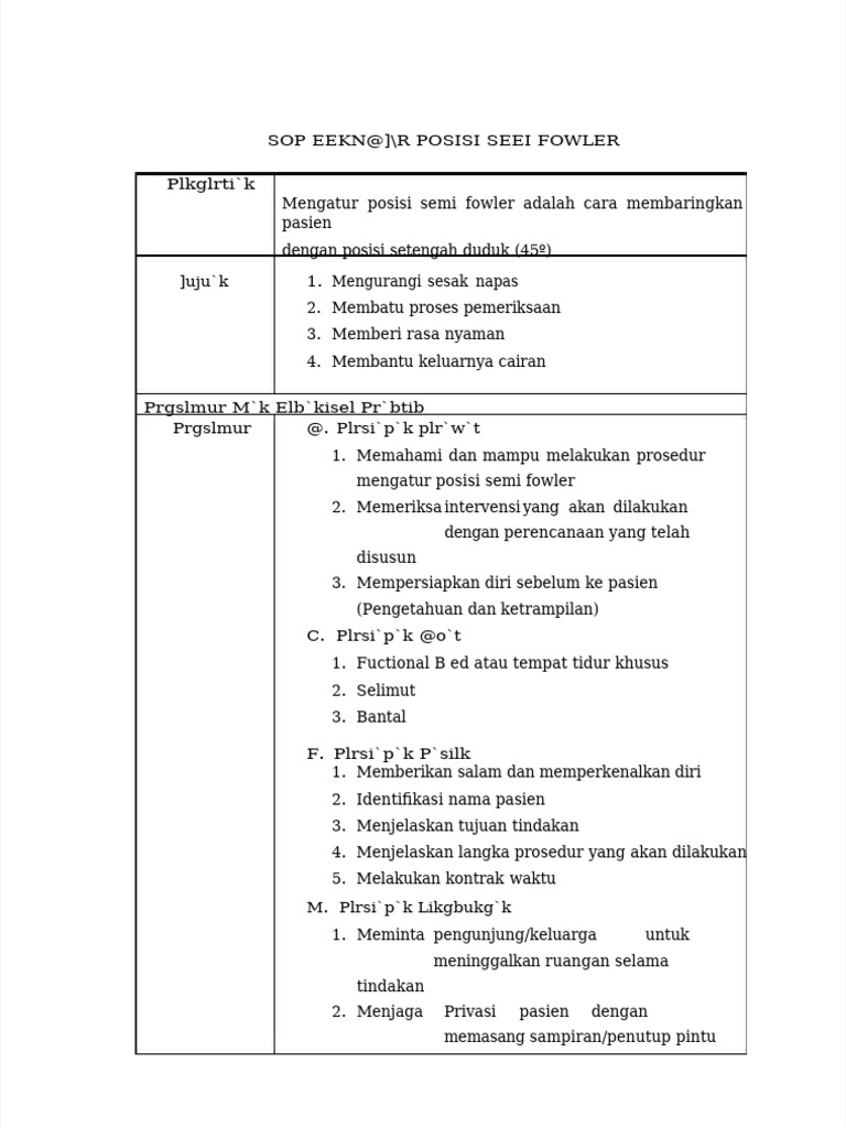 Sop Semi Fowler | PDF