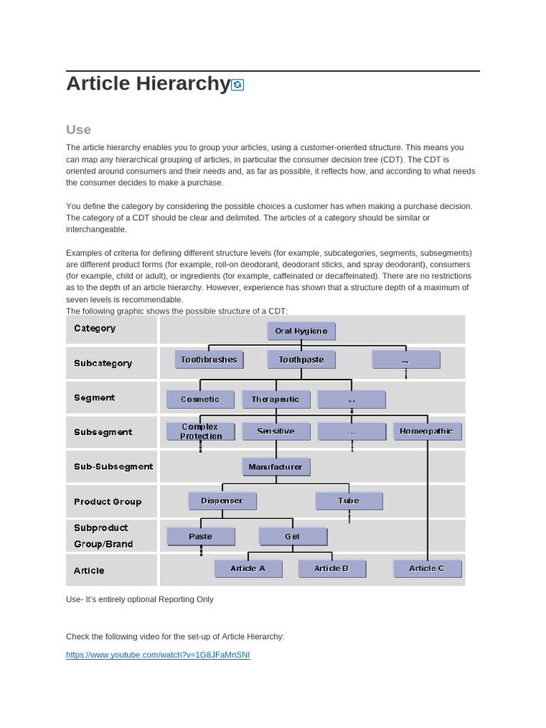S4H Retail Article Hierarchy-2 | PDF