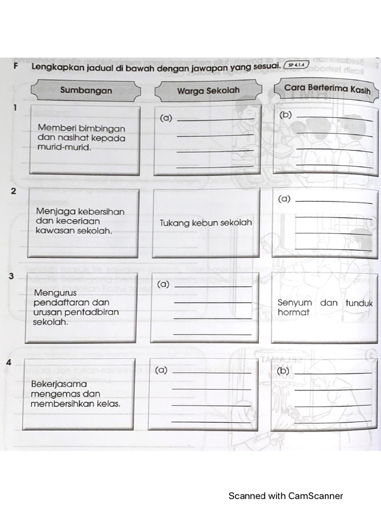Latihan Unit 4 | PDF