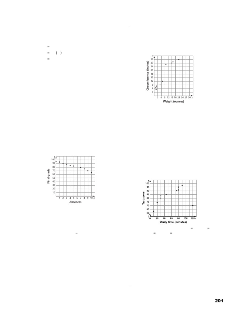 6.1 Answers | PDF | Outlier | Scatter Plot