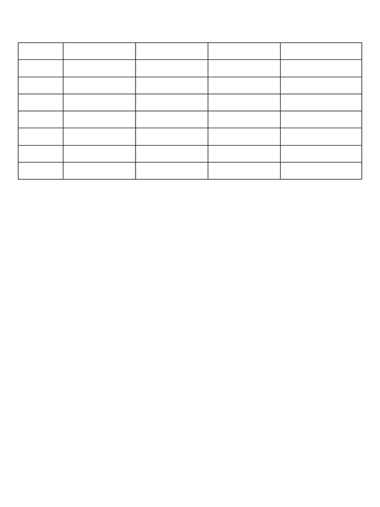 Miyani Ovqatlantirish Jadvali | PDF