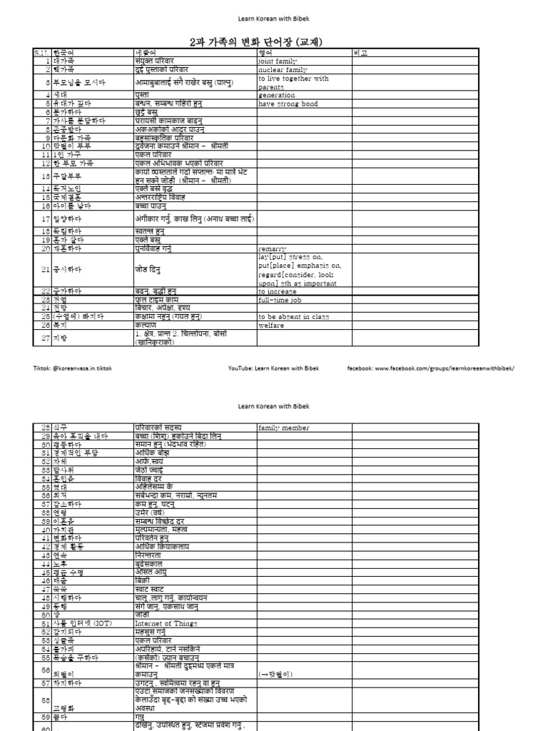 2과 단어장 (Learn Korean With Bibek) | PDF