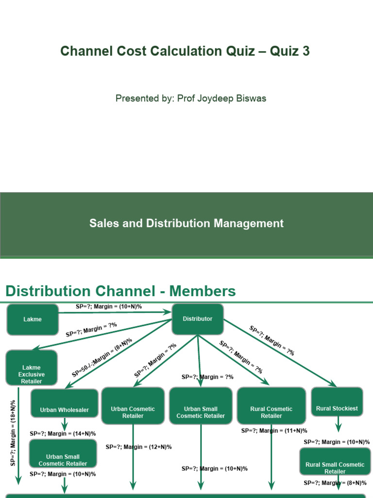 Channel Cost Calculation - Quiz 3 - 20202240 | PDF | Business | Investing