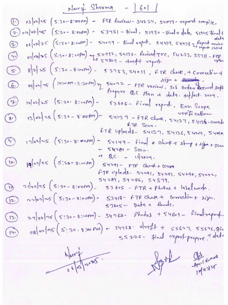 Neeraj Sharma - 601 | PDF