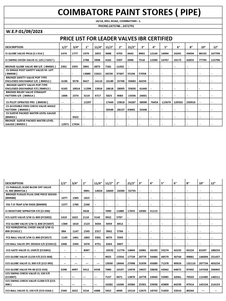 Leader Price List For Ibr - 2 | PDF | Gases | Fluid Mechanics