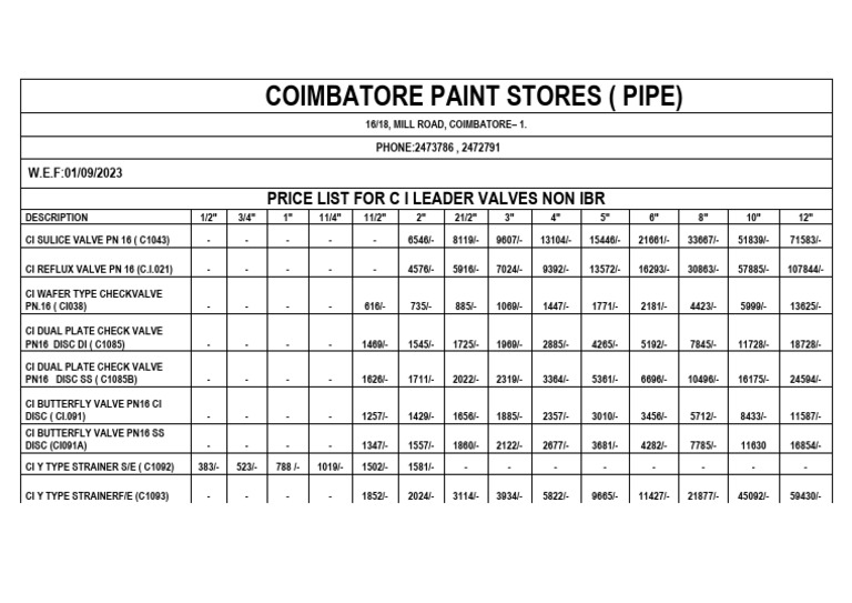 Leader Non Ibr Valves List - 3 | PDF