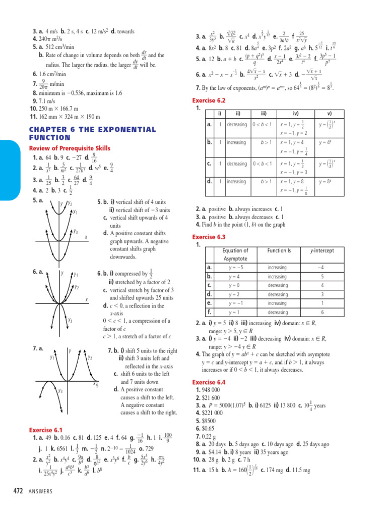 Advanced Functions and Introductory Calculus (1) 1 498 489 | PDF ...