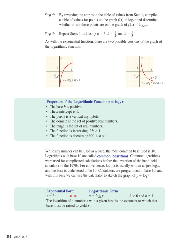 Advanced Functions and Introductory Calculus (1) 1 498 279 | PDF ...