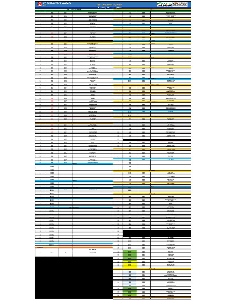 Employee Shift Schedule for PT. Putra Perkasa Abadi | PDF