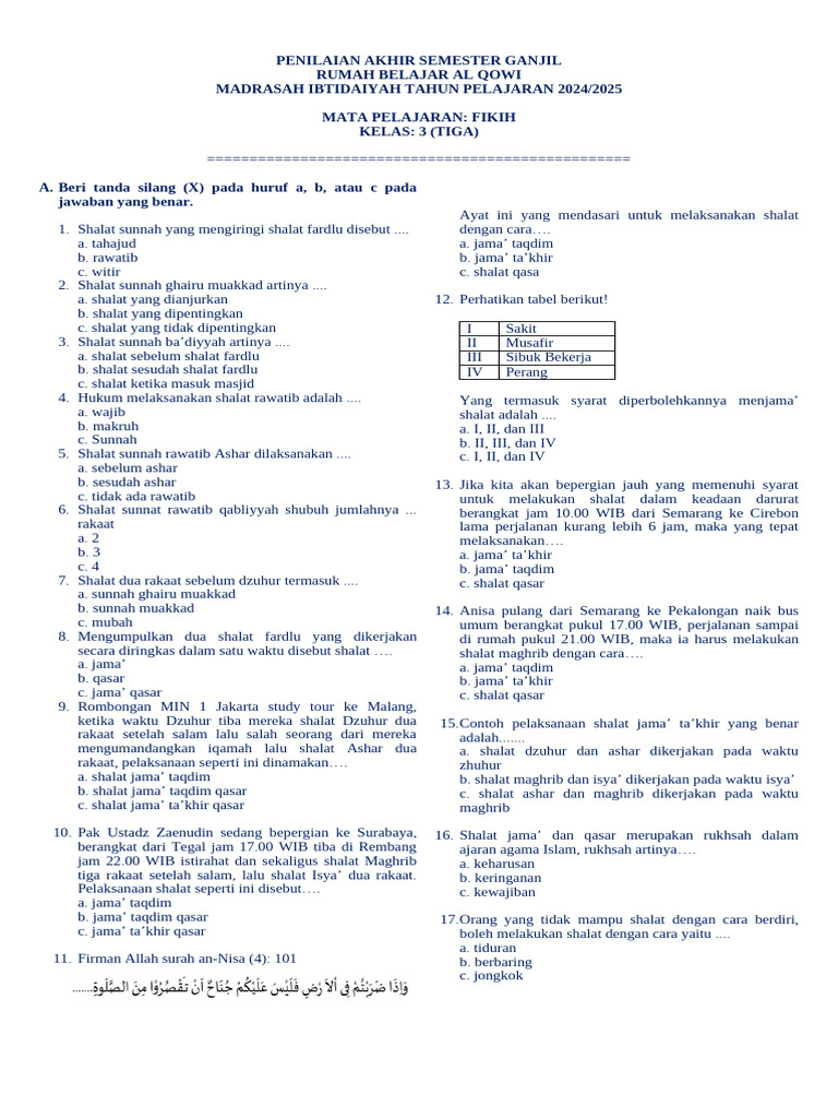Jam Shalat Isya di Tegal | PDF