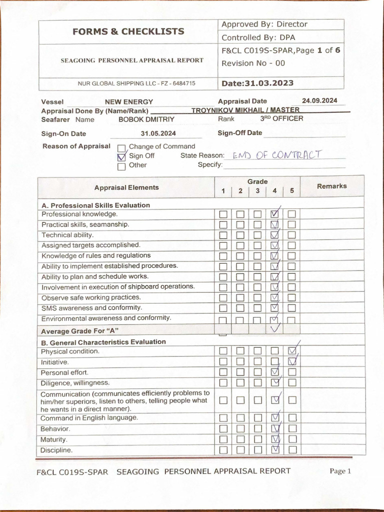Appraisal Bobok Dmitriy - Neo Energy - Compressed | PDF