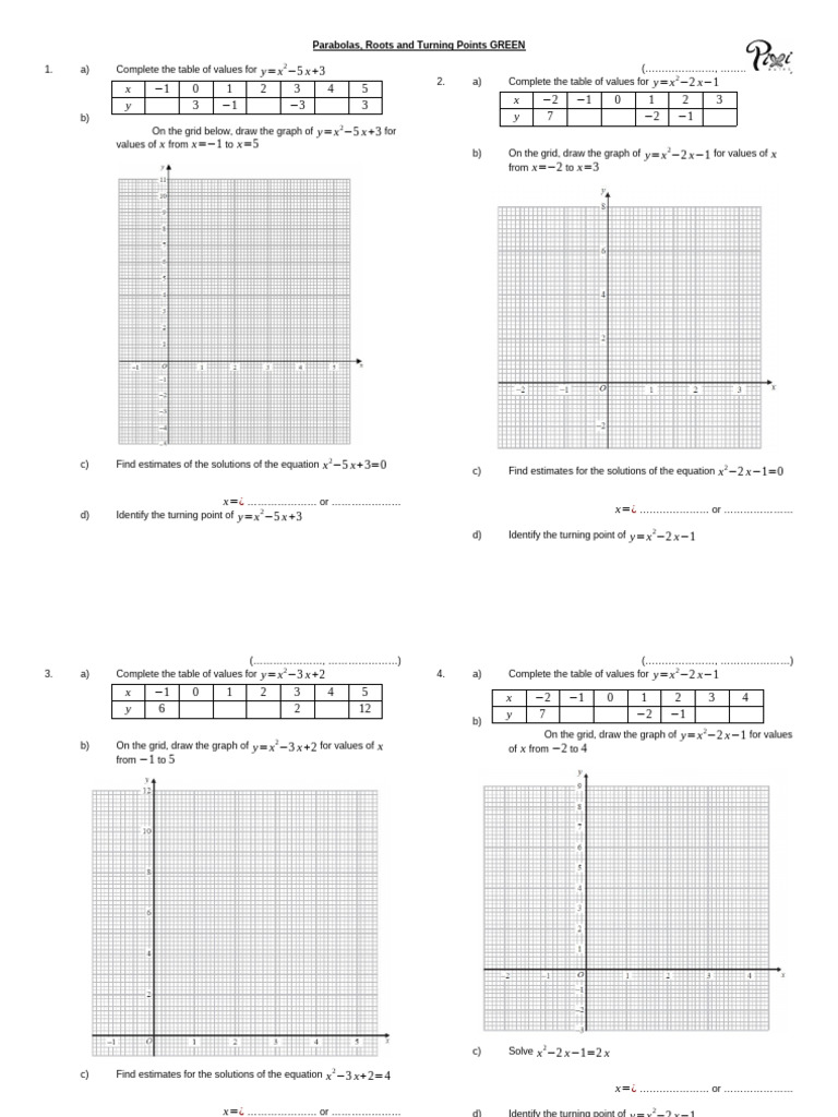 Parabolas Roots and Turning Points RAG | PDF | Equations | Geometry
