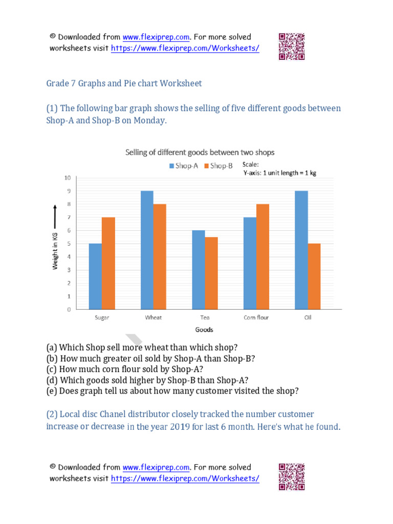 Grade 7 Pie Chart Worksheet | PDF