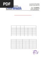 PVC Pipe Size and Thickness Chart | PDF | Plumbing | Mechanical Engineering