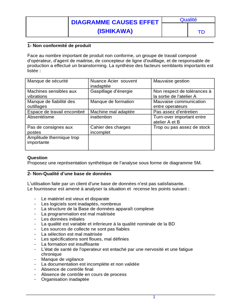 TD ishikawa | PDF | Bases de données | Informatique