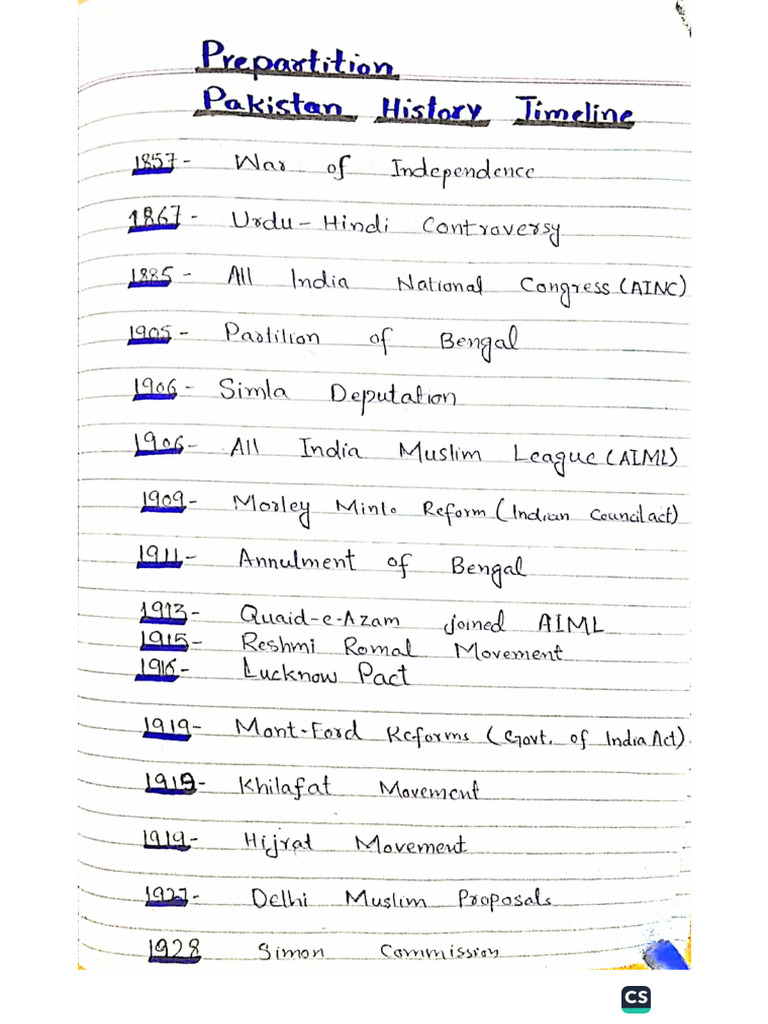 Prepartition Pakistan History Timelines | PDF