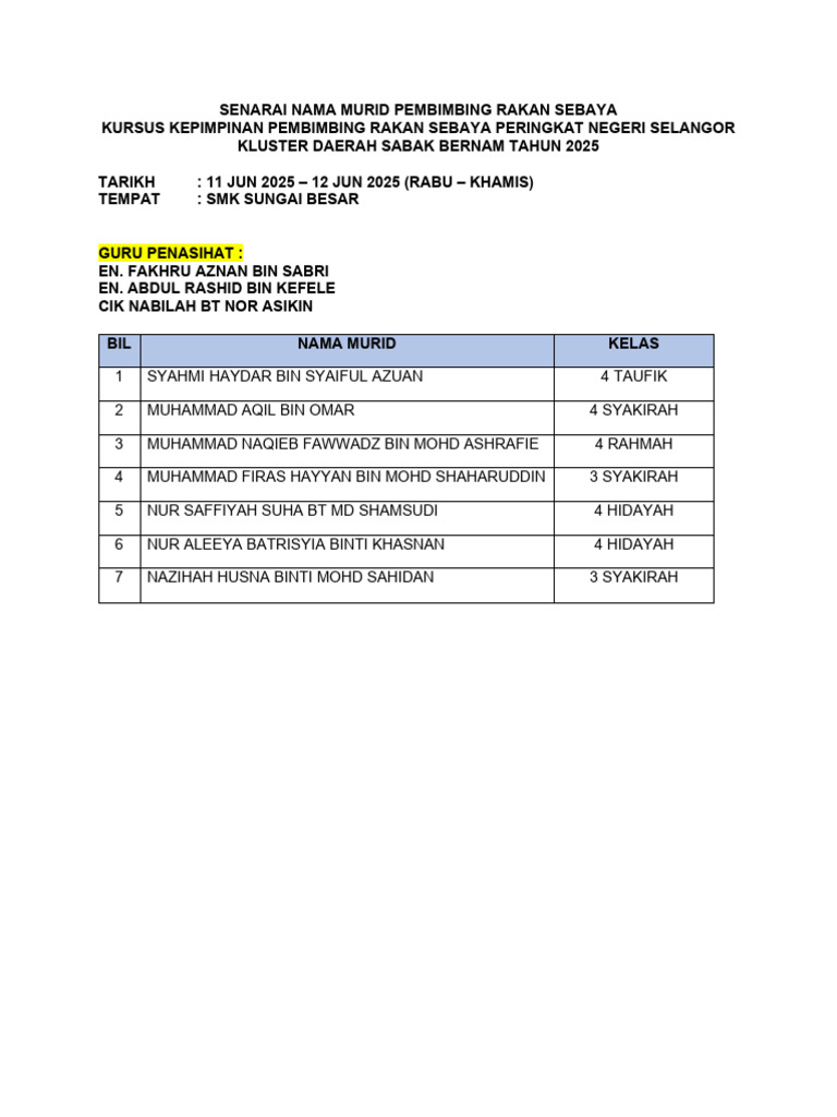 Senarai Nama Murid Prs Kursus Prs Negeri Selangor | PDF