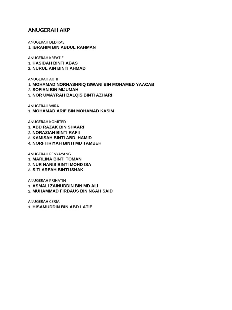 Anugerah Akp | PDF
