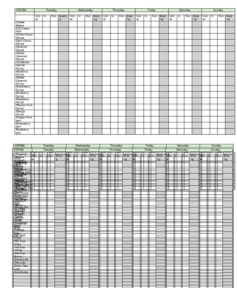 Daily Inventory Report - Coffee | PDF
