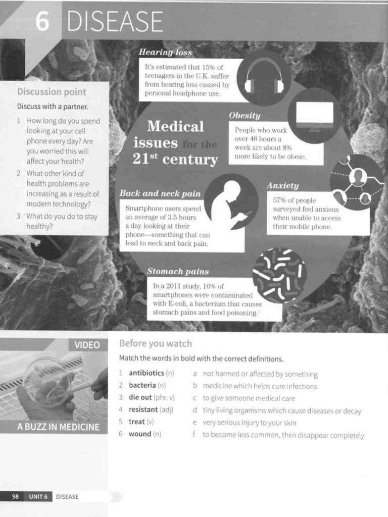 Unit 6 - Speaking & Listening | PDF