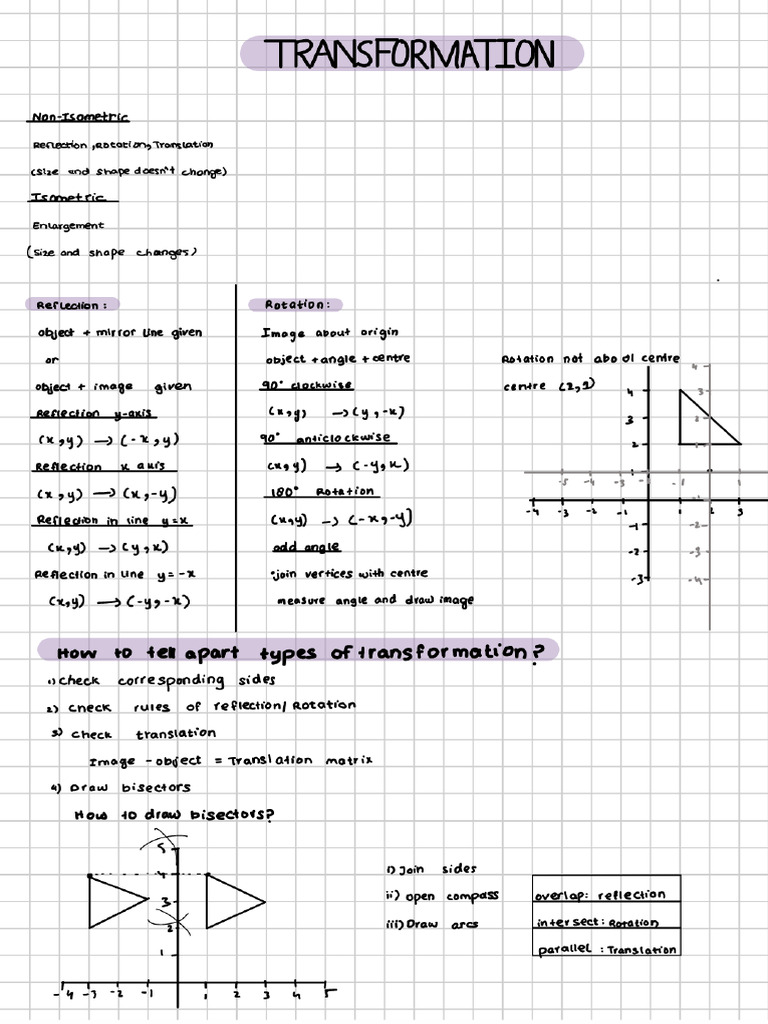 Transformation Igcse | PDF
