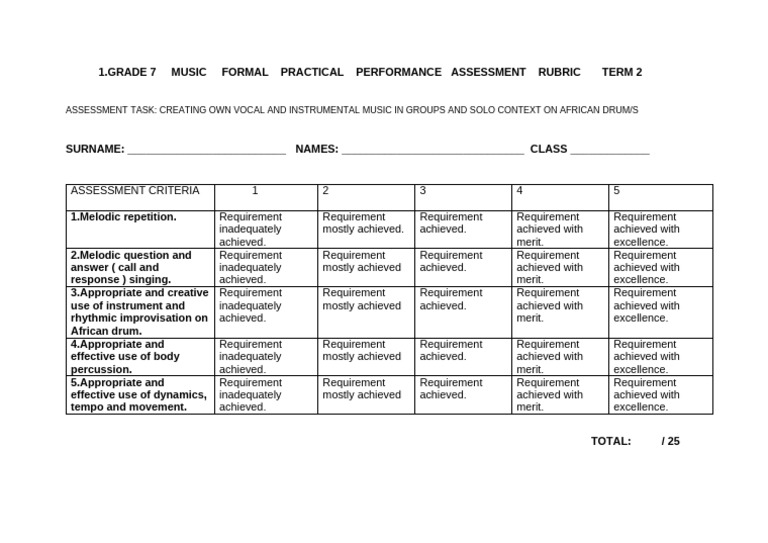 Grade 7 Music Formal Practical Performance Assessment Rubric Term 2 | PDF