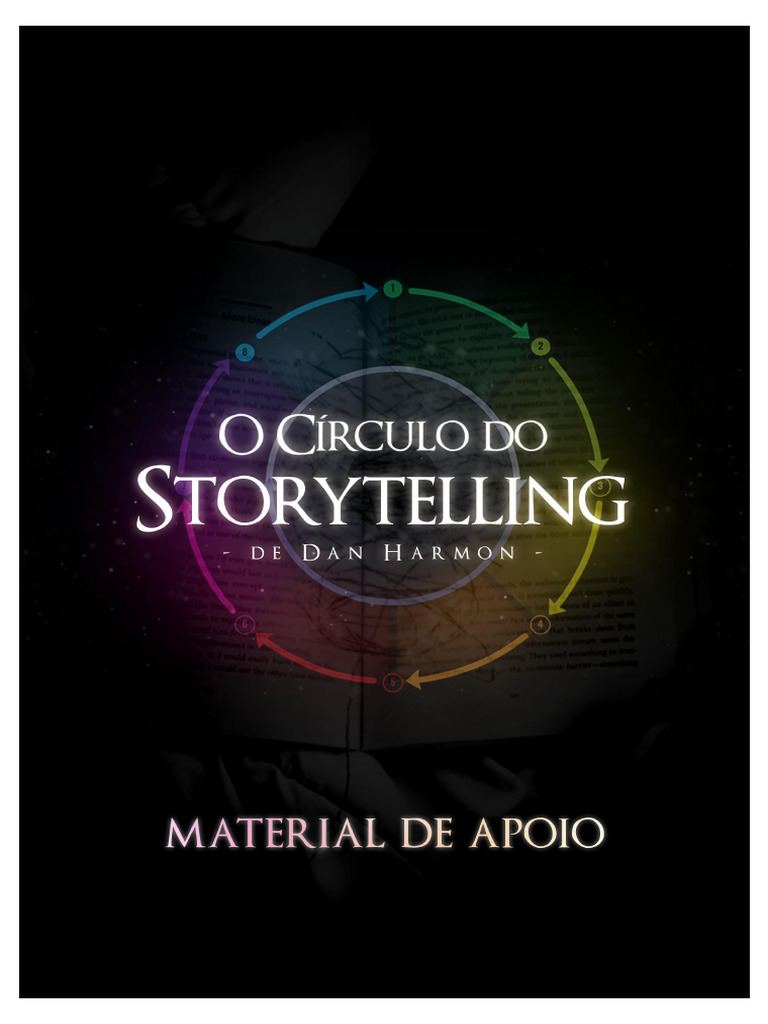 Workbook de Revisao Material de Apoio | PDF