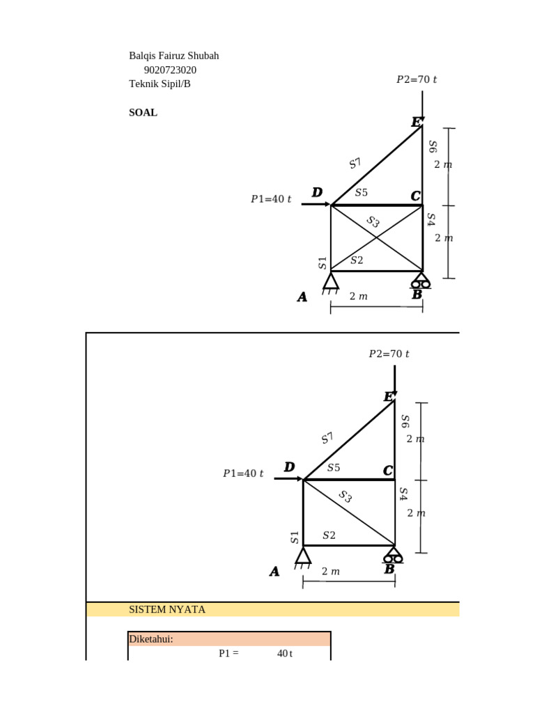 Rangka Batang Metode Buhul | PDF