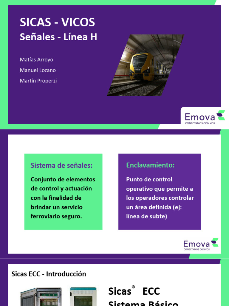 Presentación VICOS - SICAS | PDF | Ventana (informática) | Diodo emisor de luz