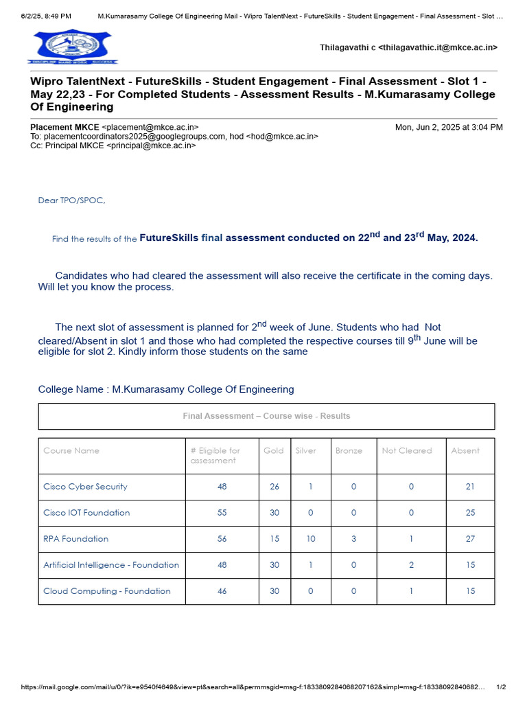 Wipro TalentNext - FutureSkills - Student Engagement - Final Assessment ...