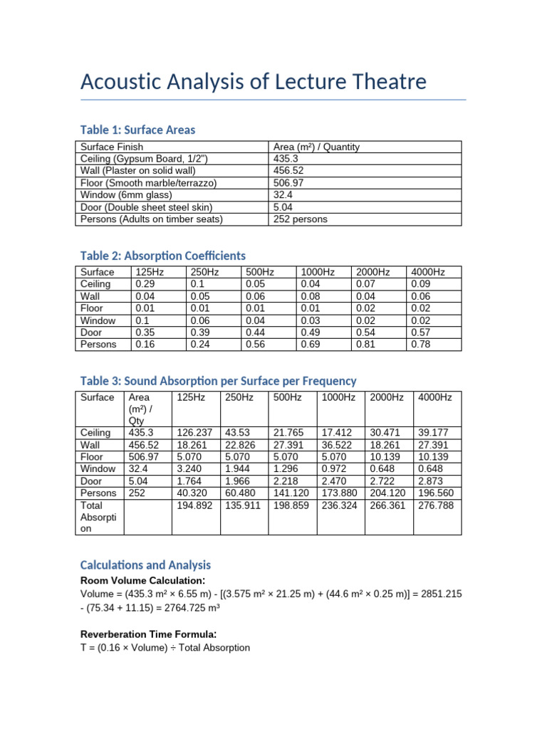 Ben Acoustics Assignment | PDF | Classical Mechanics | Acoustics
