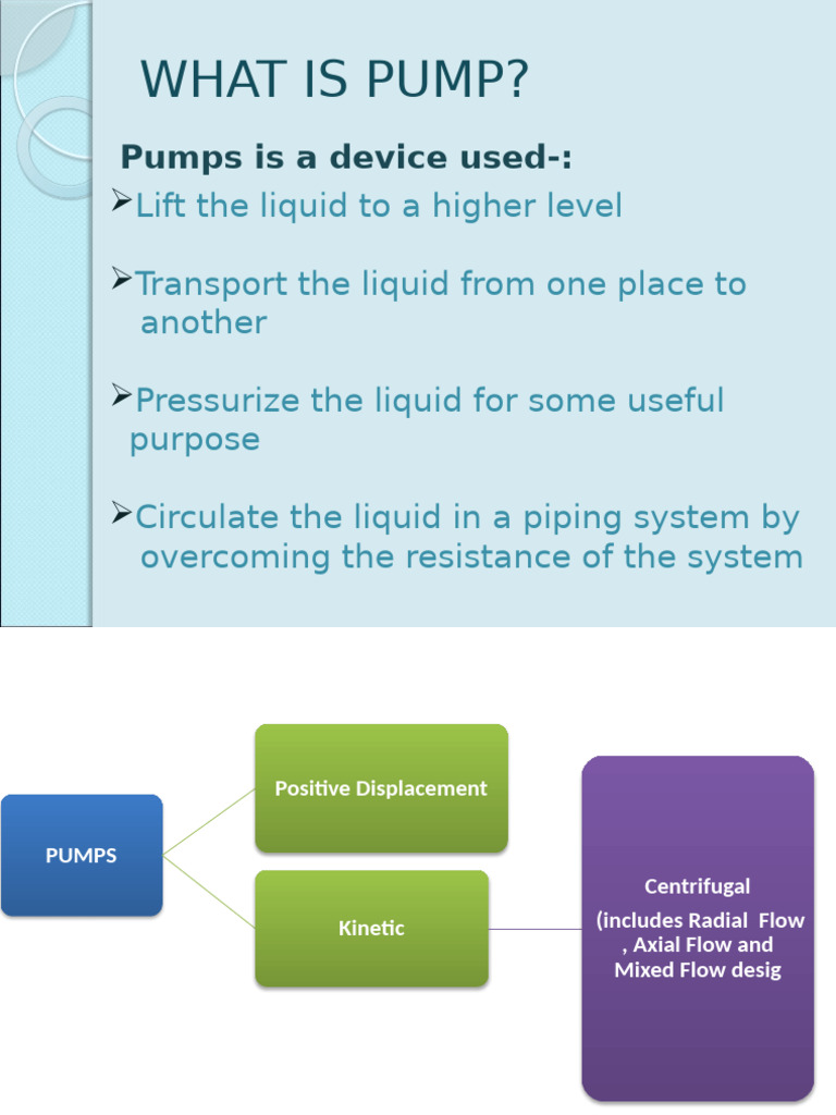 BFP Cep CWP | PDF | Pump | Mechanical Engineering