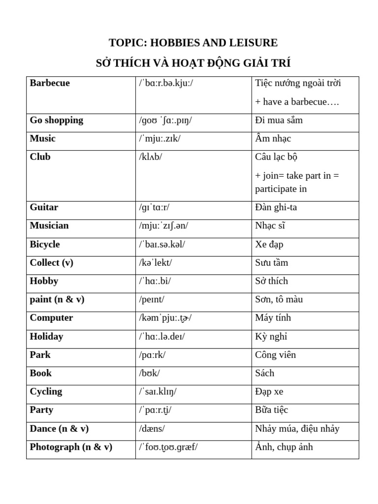 Topic Hobbies and Leisures | PDF