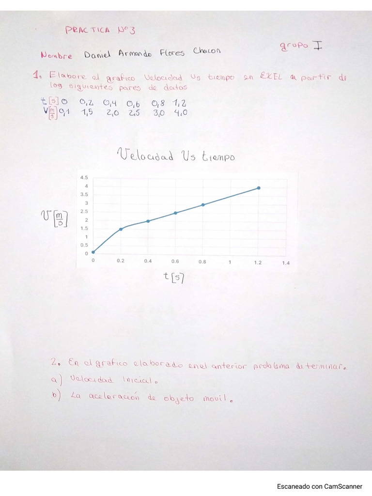 Práctica N°3 Lab Fis | PDF