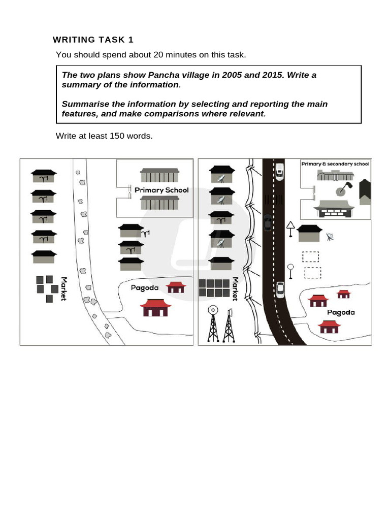 Pancha Village Changes: 2005 vs 2015 | PDF