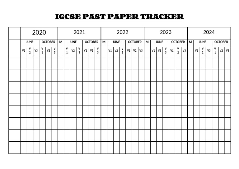 Igcse Past Paper Tracker | PDF