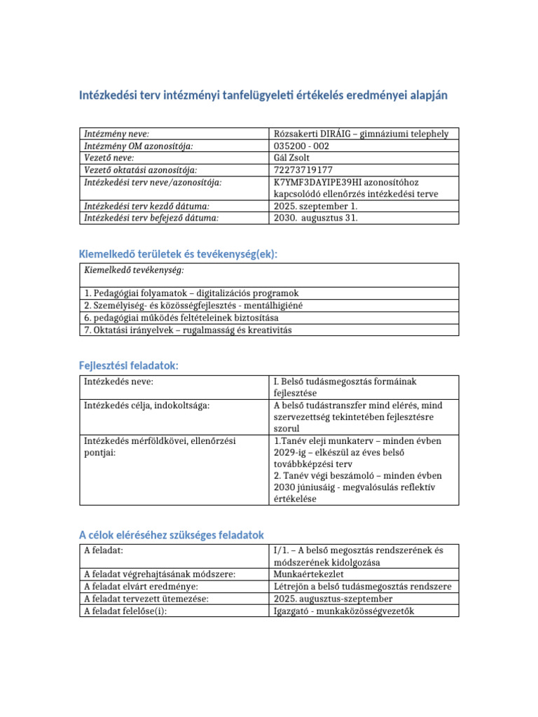 Intezkedesi Terv Rozsakert DIRÁIG 2025-2030 | PDF