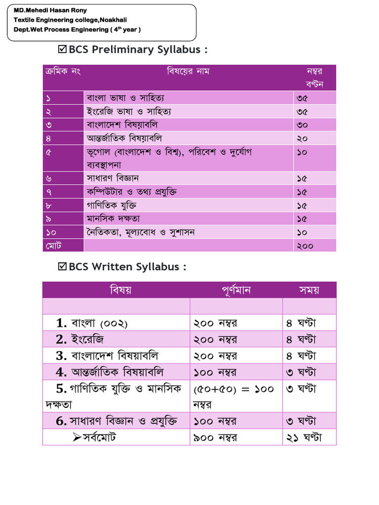 BCS Question Analysis | PDF