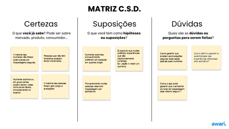 Exercício 02. Matriz CSD Luana Zambon | PDF