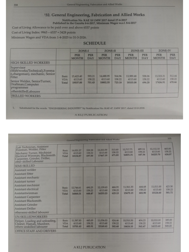 General Engineering Fab and Allied Works | PDF