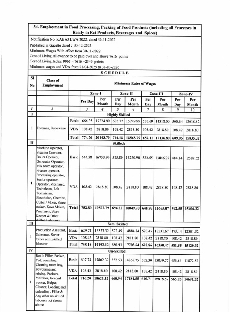 Food Processing | PDF